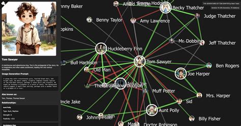 Chargraph Llm을 활용한 책 속 캐릭터 관계도를 추출하고 시각화하는 프로젝트 읽을거리and정보공유 파이토치 한국