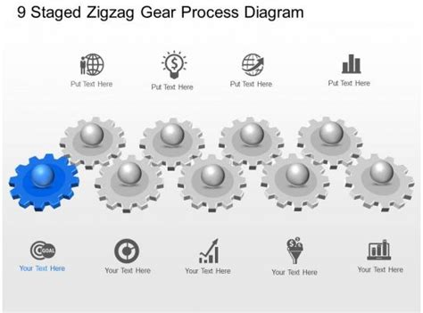 Ra 9 Staged Zigzag Gear Process Diagram Powerpoint Template PowerPoint Presentation Templates
