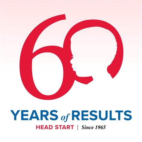 60 Years Of Head Start