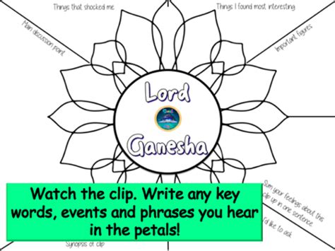 Ganesh Teaching Resources