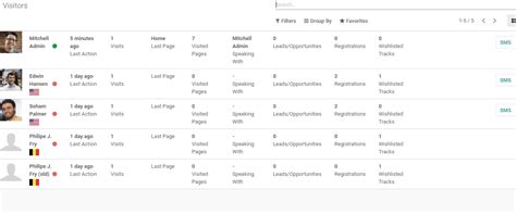 Benefits Of Odoo Social Media Marketing