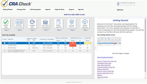 Cra Check Compliancetech Cra Check Compliancetech
