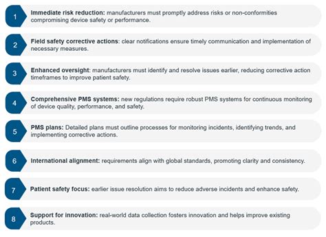 Field Safety Corrective Action In The Medtech Industry Iqvia