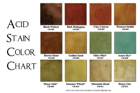 Concrete Stain Colors