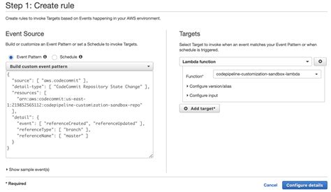 Customizing Triggers For Aws Codepipeline With Aws Lambda And Amazon