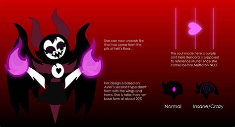 Hyperdeath Bendora Old Just A Little Bit By Greninjalover01 On