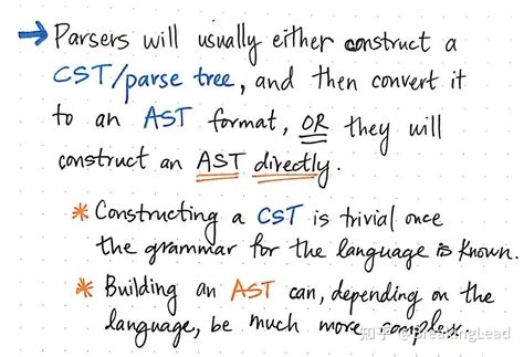 抽象语法树 Ast 从零入门 知乎