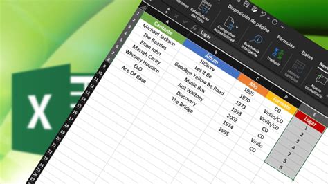 Cómo Bloquear Celdas En Excel Para Protegerlas