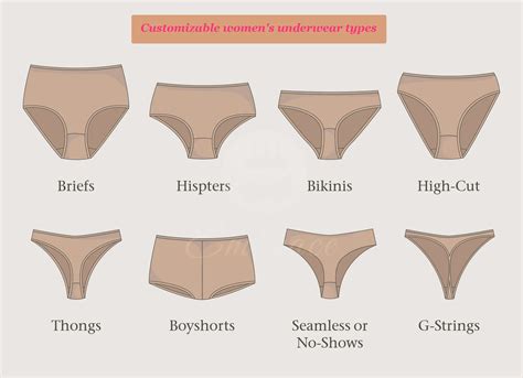 High Quality Women Anti Camel Toe Proof Underpants Latex Pad