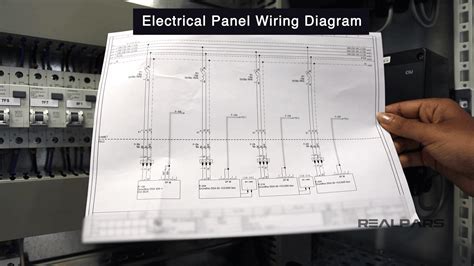 Let S Review The Basics Of An Electrical Control Panel Control Panel Wiring Is Best Described