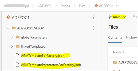 Adf Devops Cicd Pipeline Automation Cittabase