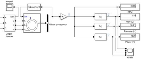 Bfp Motor Circuit Figure 8 Pump Parameter Nqhp Download