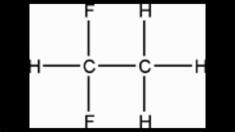 Hydrofluorocarbon 152a Youtube