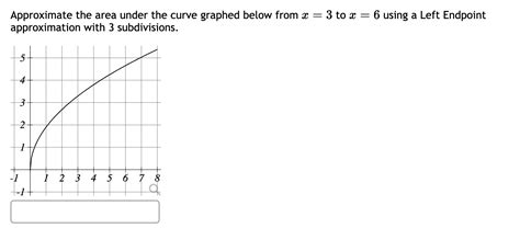 solved approximate the area under the curve graphed below