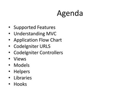 Codeigniter And Mvc Pptx