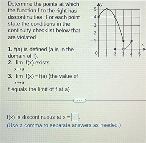 Solved Determine The Points At Whichthe Function F To The Chegg