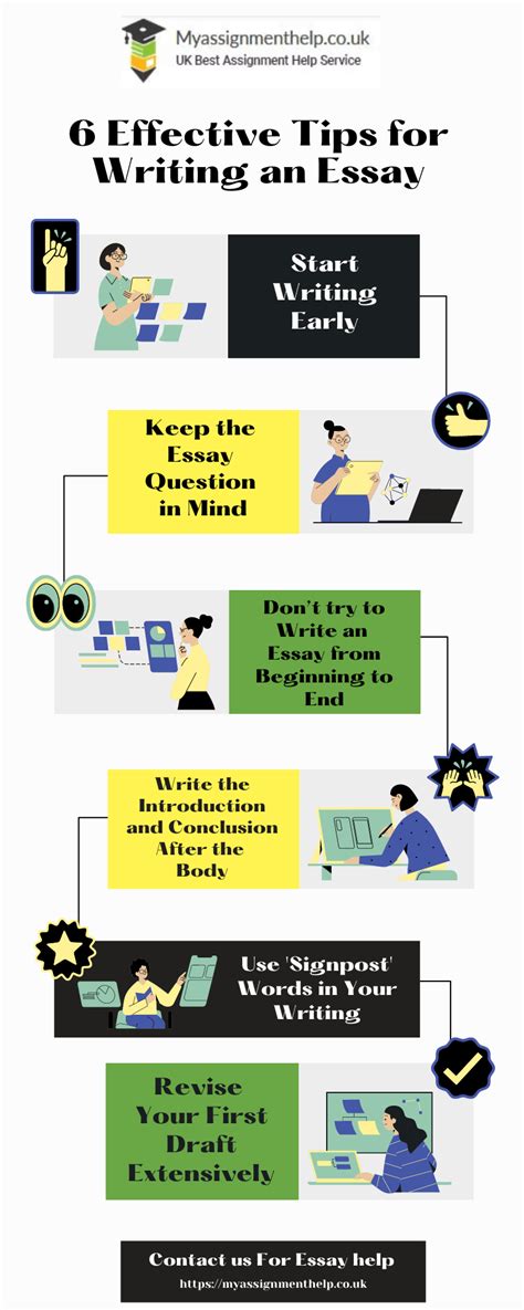6 Effective Tips For Writing An Essay Alica Helen Medium