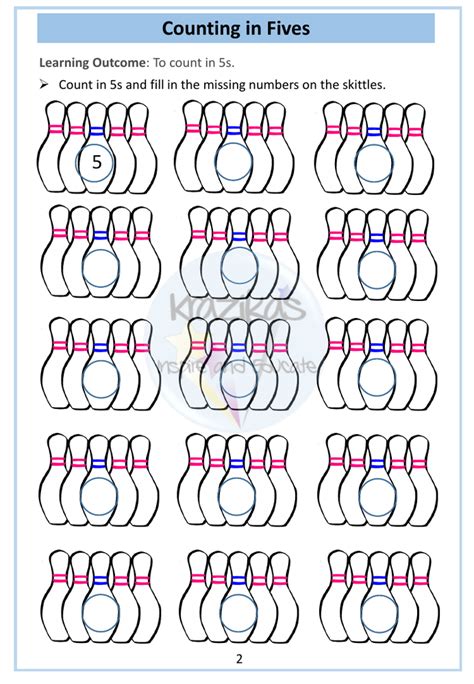 Multiplication Functional Skills Maths Entry Level 2 Inspire And