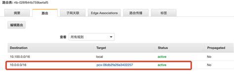 使用 Slurm Federation 调度实现hpc混合云 Cloudburst 亚马逊aws官方博客