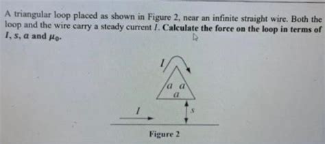 solved a triangular loop placed as shown in figure 2 near