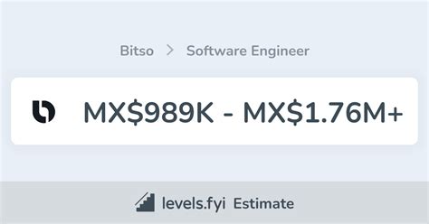 bitso software engineer salary mx 989k mx 1 76m levels fyi