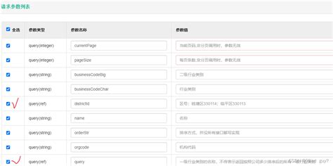 Api接口文档api Csdn博客