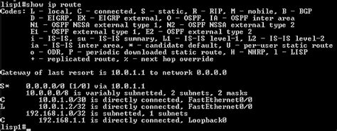 Lisp A Base Configuration To Build On Das Blinken Lichten