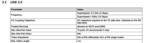 TUSB Layout Guidelines Confirm Interface Forum Interface TI E E Support Forums