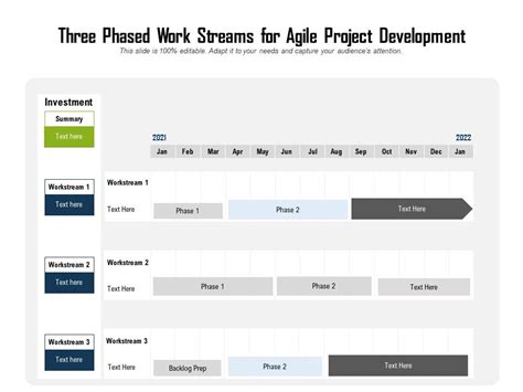 Three Phased Work Streams For Agile Project Development Presentation