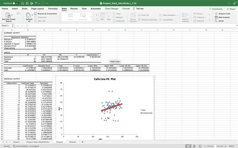Compute The 99 Confidence Interval For The Dependent