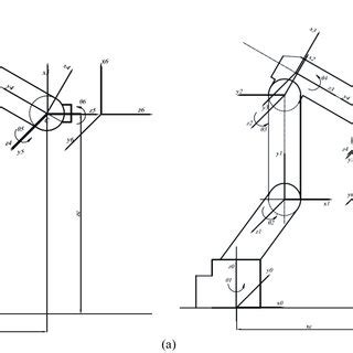 Coordinate Systems Of A KUKA Robot And B Fanuc Robot Download Scientific Diagram