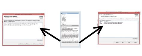 Data Concurrency In Sql Server Or Cnet Stack Overflow
