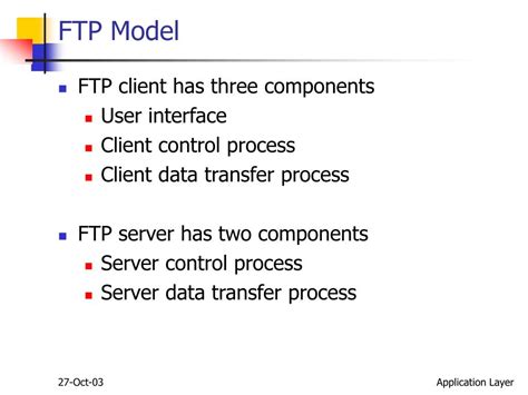 Ppt File Transfer Protocol Ftp Powerpoint Presentation Free Download Id