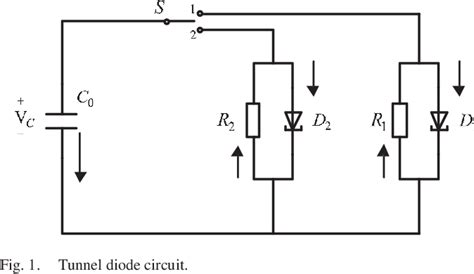 figure 1 from fuzzy energy to peak filtering for continuous time