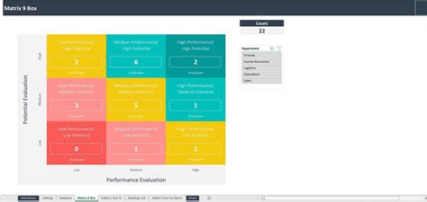 9 Box Talent Grid Excel Model Template Efinancialmodels