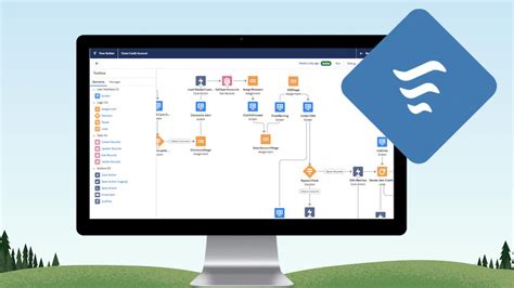Salesforce Admins On Linkedin The Top 10 Things You Want To Know About