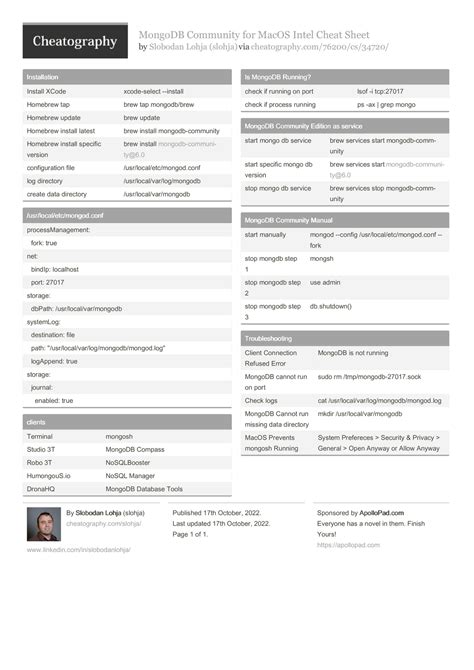 Mongodb Community For Macos Intel Cheat Sheet By Slohja Programming Mongodb Mongo R