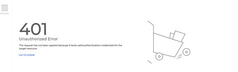 Getting Unauthorised Error When Logging As Admin User With Custom Access Bagisto Forum