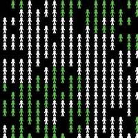 NetLogo User Community Models