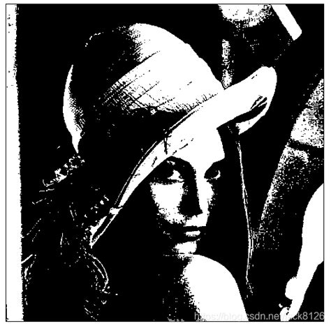 图像处理基本方法 将bmp图片二值化 C语言实现c语言图像二值化处理 Csdn博客