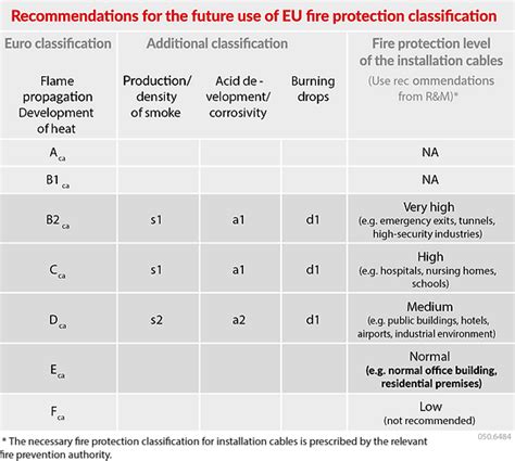 Cpr News Matrix Global Networks