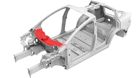 Front Inner Panels