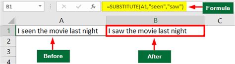 SUBSTITUTE Function In Excel How To Substitute Text Clean Data
