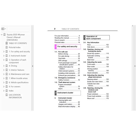 Cars Toyota Car Manuals Fault Codes Dtc And Electric