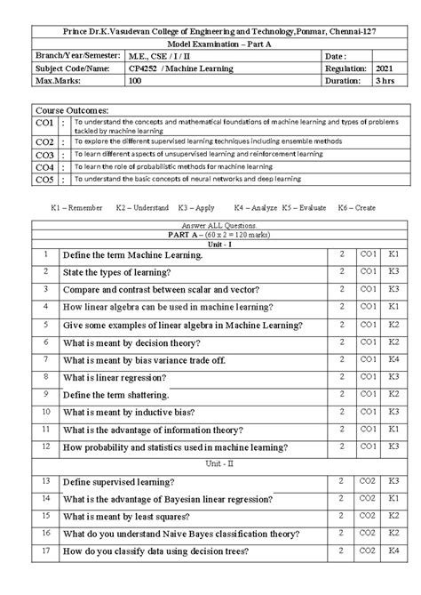 Cp4252 Machine Learning Lab Experiments On Regression