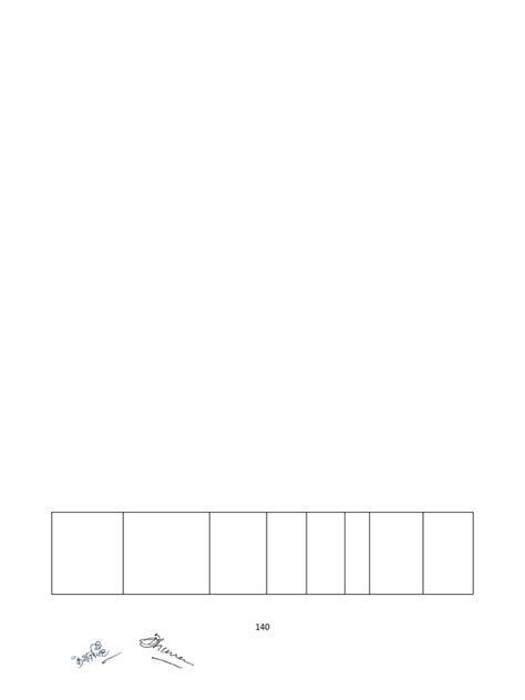 Dwm Syllabus Pdf Cluster Analysis Data Warehouse