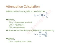 Attenuation PDF