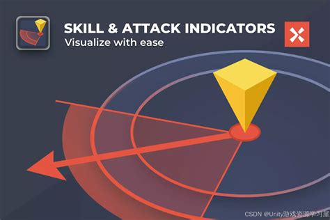 【unity 技能与攻击指示器资源包】skill And Attack Indicators适用于moba、rpg、arpg、策略、战术类游戏，快速实现 技能范围、攻击指示、目标锁定等视觉反馈效果