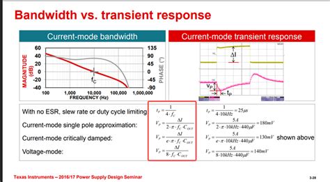 TPS Output Capacitor Calculation Power Management Forum Power Management TI E E