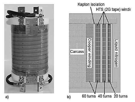 Superconducting Fault Current Limiter With The Secondary Windings Made
